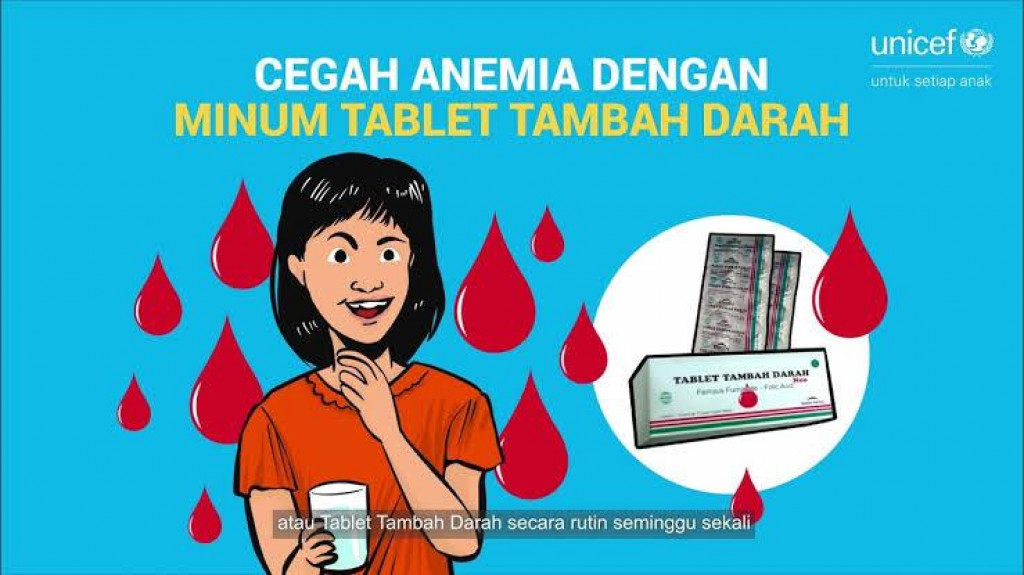 SEBERAPA PENTINGKAH TABLET TAMBAH DARAH BAGI REMAJA PUTRI??? | Diskes ...
