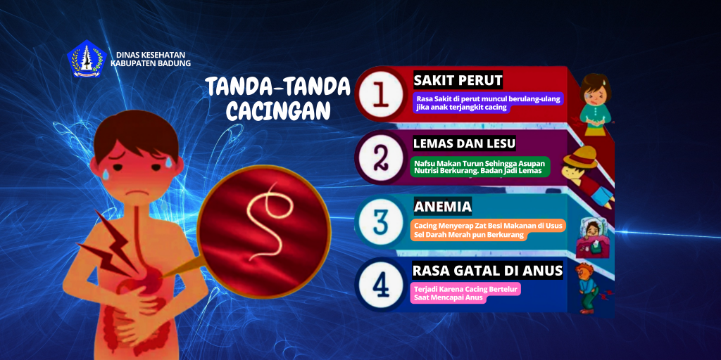 BULAN FEBRUARI PEMBERIAN OBAT CACING | Diskes Badung