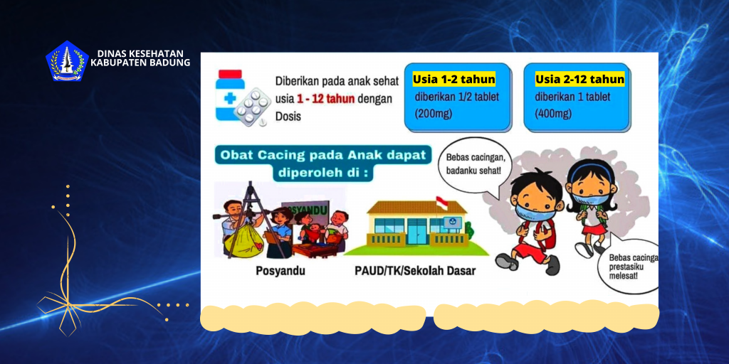 BULAN FEBRUARI PEMBERIAN OBAT CACING | Diskes Badung